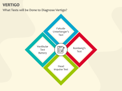 Vertigo PowerPoint and Google Slides Template - PPT Slides