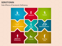 Serotonin PowerPoint and Google Slides Template - PPT Slides