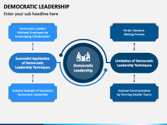 Democratic Leadership PowerPoint and Google Slides Template - PPT Slides