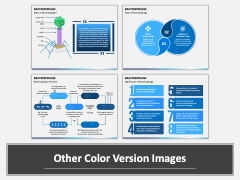 Bacteriophage PowerPoint and Google Slides Template - PPT Slides