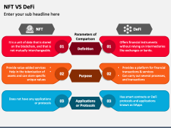 NFT Vs DeFi PowerPoint and Google Slides Template - PPT Slides