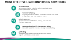 Lead Conversion PowerPoint and Google Slides Template - PPT Slides