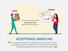 Acceptance Sampling PowerPoint and Google Slides Template - PPT Slides