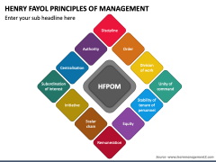 Henry Fayol Principles of Management PowerPoint and Google Slides Template