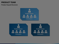 Product Team PowerPoint and Google Slides Template - PPT Slides