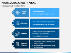 Professional Growth Areas PowerPoint and Google Slides Template - PPT ...