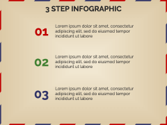 Free - World Postal Day PowerPoint Template and Google Slides Theme