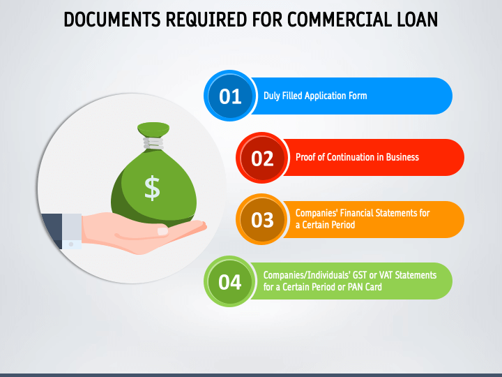 Commercial Loan PowerPoint and Google Slides Template - PPT Slides