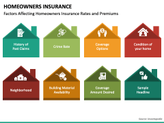 Homeowners Insurance PowerPoint and Google Slides Template - PPT Slides