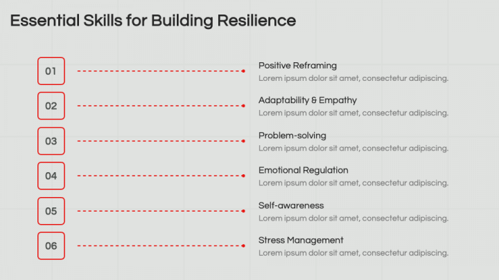Adult Resilience PowerPoint and Google Slides Template - PPT Slides