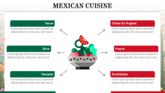 Free - Culture of Mexico PowerPoint and Google Slides Template - PPT Slides