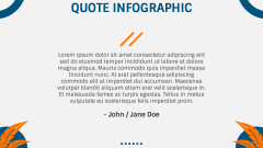 Free - National Day for Truth and Reconciliation PowerPoint and Google ...