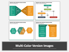 Problem and Emotion Focused Coping PowerPoint and Google Slides ...