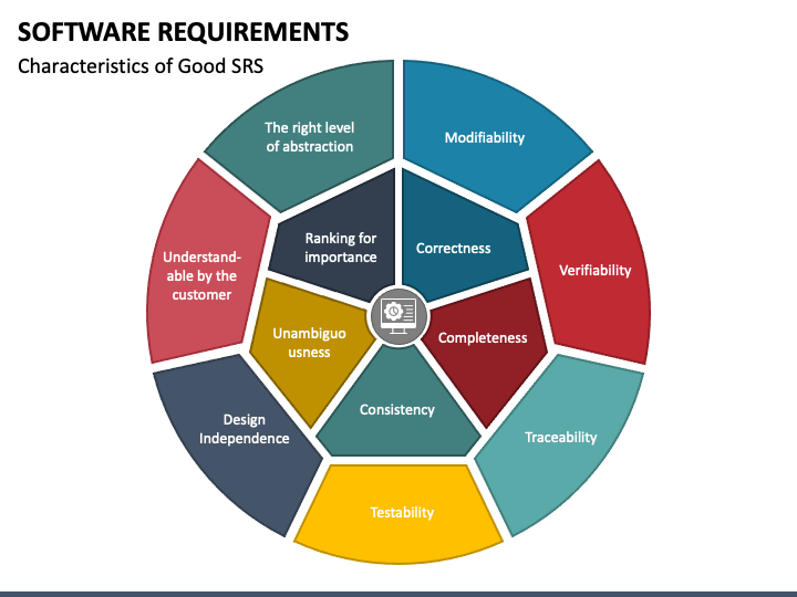 Software Requirements PowerPoint and Google Slides Template - PPT Slides