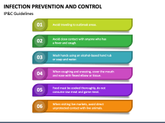 Infection Prevention and Control PowerPoint and Google Slides Template - PPT Slides