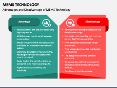 MEMS Technology PowerPoint and Google Slides Template - PPT Slides
