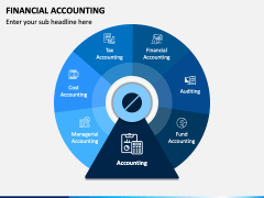 Financial Accounting PowerPoint and Google Slides Template - PPT Slides