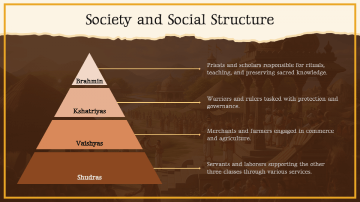Vedic Civilization PowerPoint and Google Slides Template - PPT Slides