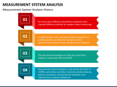Measurement System Analysis PowerPoint and Google Slides Template - PPT ...
