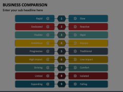 Business Comparison PowerPoint and Google Slides Template - PPT Slides