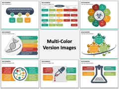 Biochemistry PowerPoint and Google Slides Template - PPT Slides