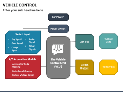 Vehicle Control PowerPoint and Google Slides Template - PPT Slides