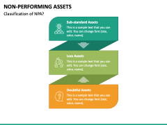 Non Performing Assets PowerPoint and Google Slides Template - PPT Slides