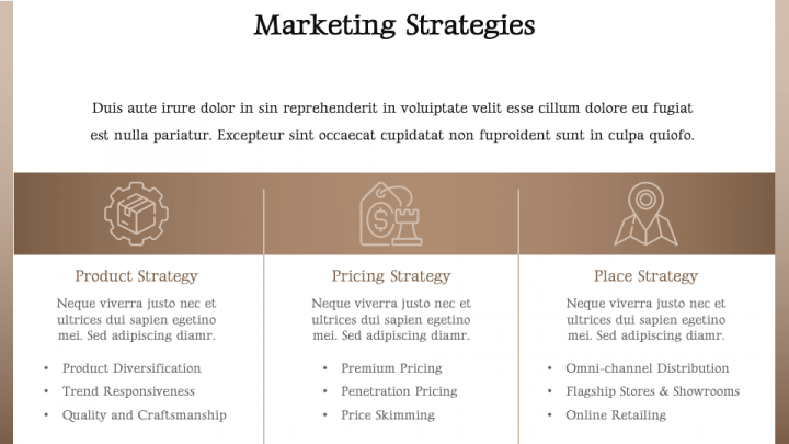 Fashion Brand Marketing Plan PowerPoint and Google Slides Template ...