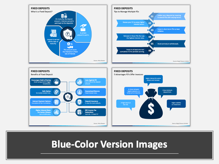 Fixed Deposits PowerPoint and Google Slides Template - PPT Slides
