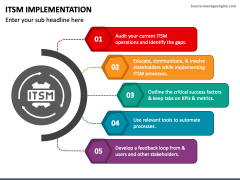 ITSM Implementation PowerPoint and Google Slides Template - PPT Slides