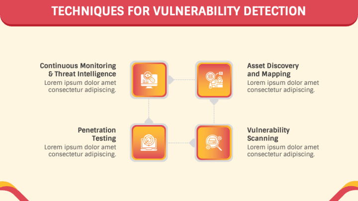 Web Application Vulnerability PowerPoint and Google Slides Template