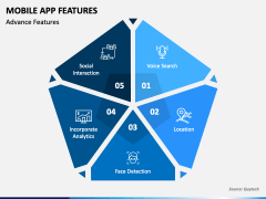 Mobile App Features PowerPoint and Google Slides Template - PPT Slides
