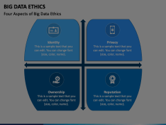 Big Data Ethics PowerPoint and Google Slides Template - PPT Slides