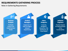 Requirements Gathering Process PowerPoint and Google Slides Template ...