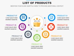 List of Products PowerPoint and Google Slides Template - PPT Slides