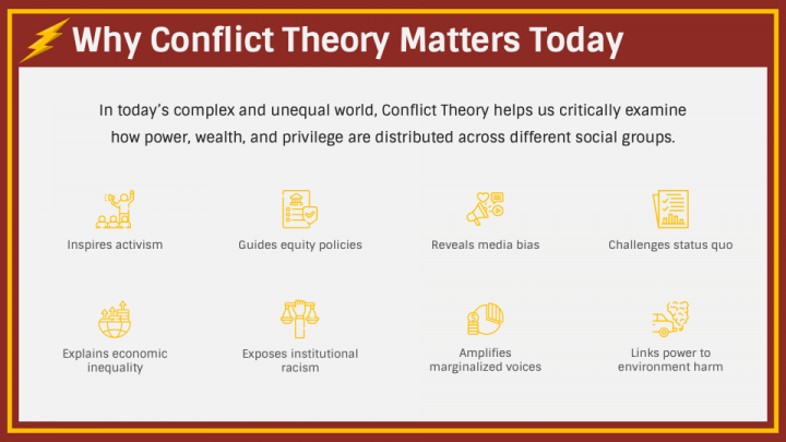 Conflict Theory PowerPoint and Google Slides Template - PPT Slides