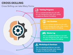 Cross-Skilling PowerPoint and Google Slides Template - PPT Slides