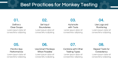 Monkey Testing PowerPoint and Google Slides Template - PPT Slides