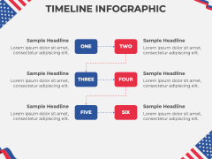 Free - Cesar Chavez Day Presentation for PowerPoint and Google Slides