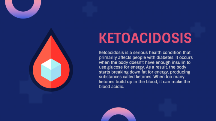 Ketoacidosis PowerPoint and Google Slides Template - PPT Slides