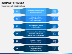 Intranet Strategy PowerPoint and Google Slides Template - PPT Slides