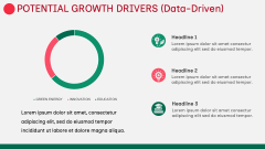 Free - Economy of Bangladesh PowerPoint and Google Slides Template ...