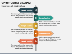 Opportunities Slides PowerPoint and Google Slides Template - PPT Slides