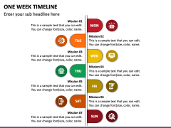 One Week Timeline PowerPoint and Google Slides Template - PPT Slides