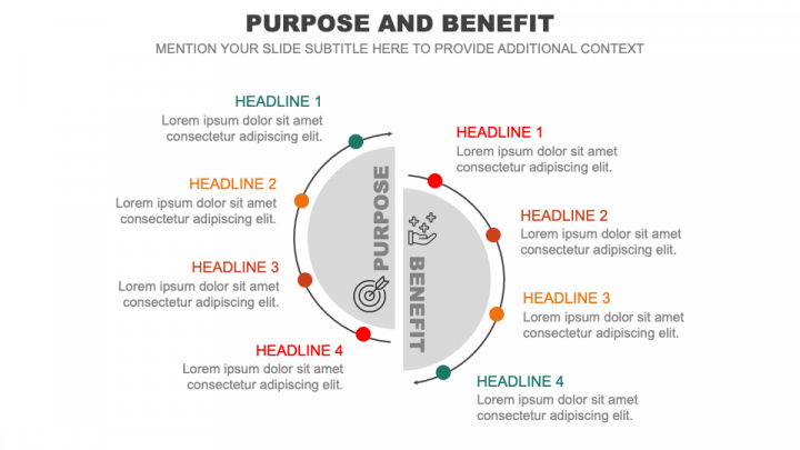 Purpose and Benefit PowerPoint and Google Slides Template - PPT Slides