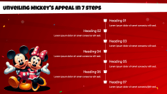 Free - Mickey Mouse Theme for PowerPoint and Google Slides - PPT Slides