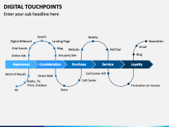 Digital Touchpoints PowerPoint and Google Slides Template - PPT Slides
