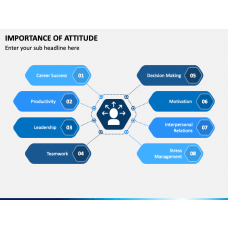 Negative Attitude PowerPoint Template and Google Slides Theme | SketchBubble