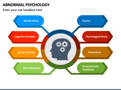 Abnormal Psychology PowerPoint and Google Slides Template - PPT Slides