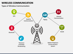 Wireless Communication PowerPoint and Google Slides Template - PPT Slides